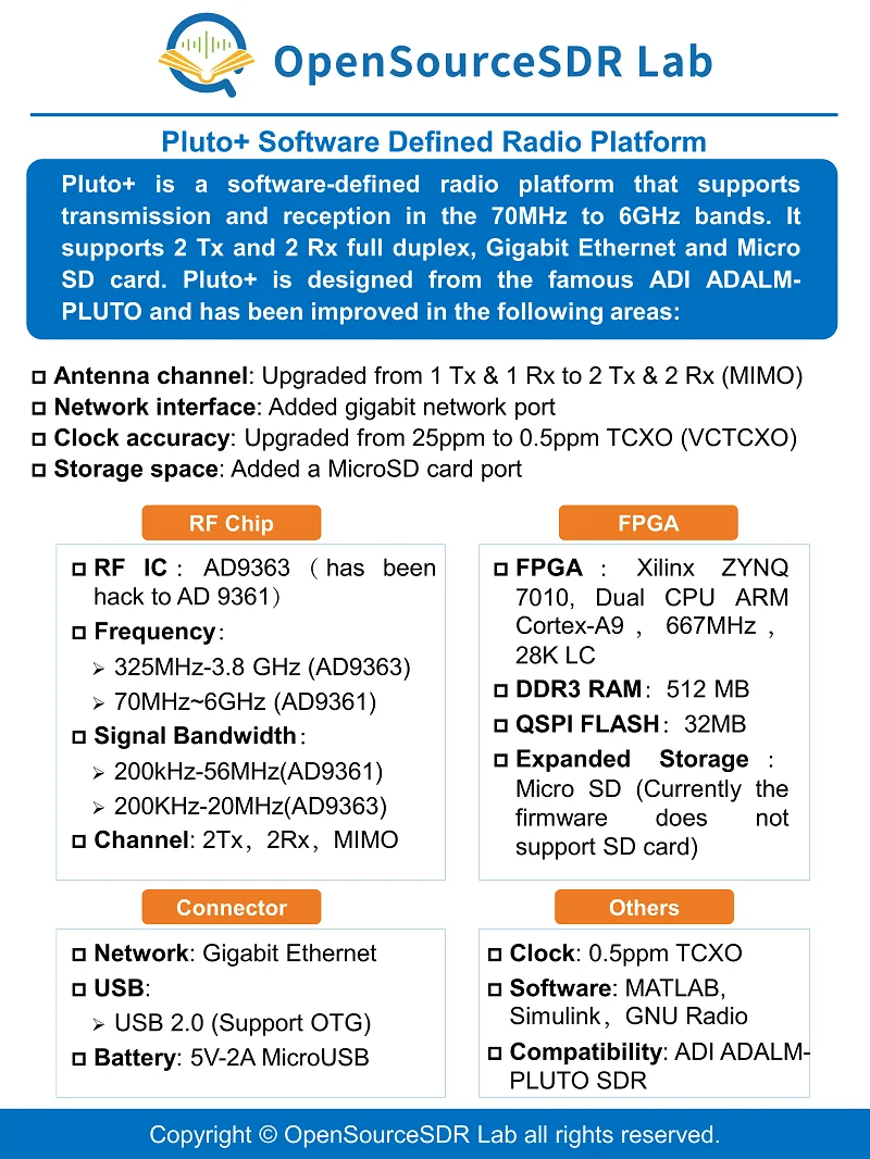 OpenSourceSDR Lab PLUTO+ SDR AD9363 2T2R SDR 70MHz-6GHz Software Defined,Pluto SDR