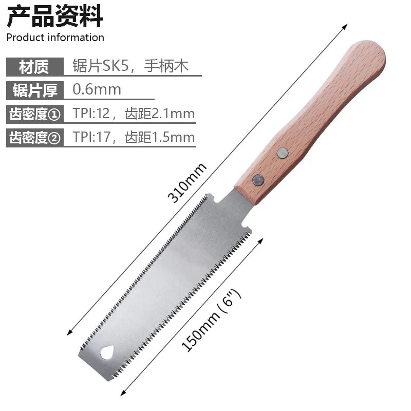 Flush Cutting Tools