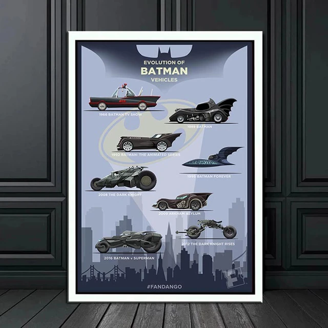 Batman Evolution Poster