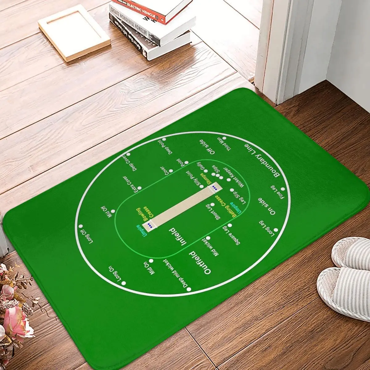 Non-slip-Doormat-Cricket-Pitch-Layout-Living-Room-Bedroom-Mat-Outdoor ...