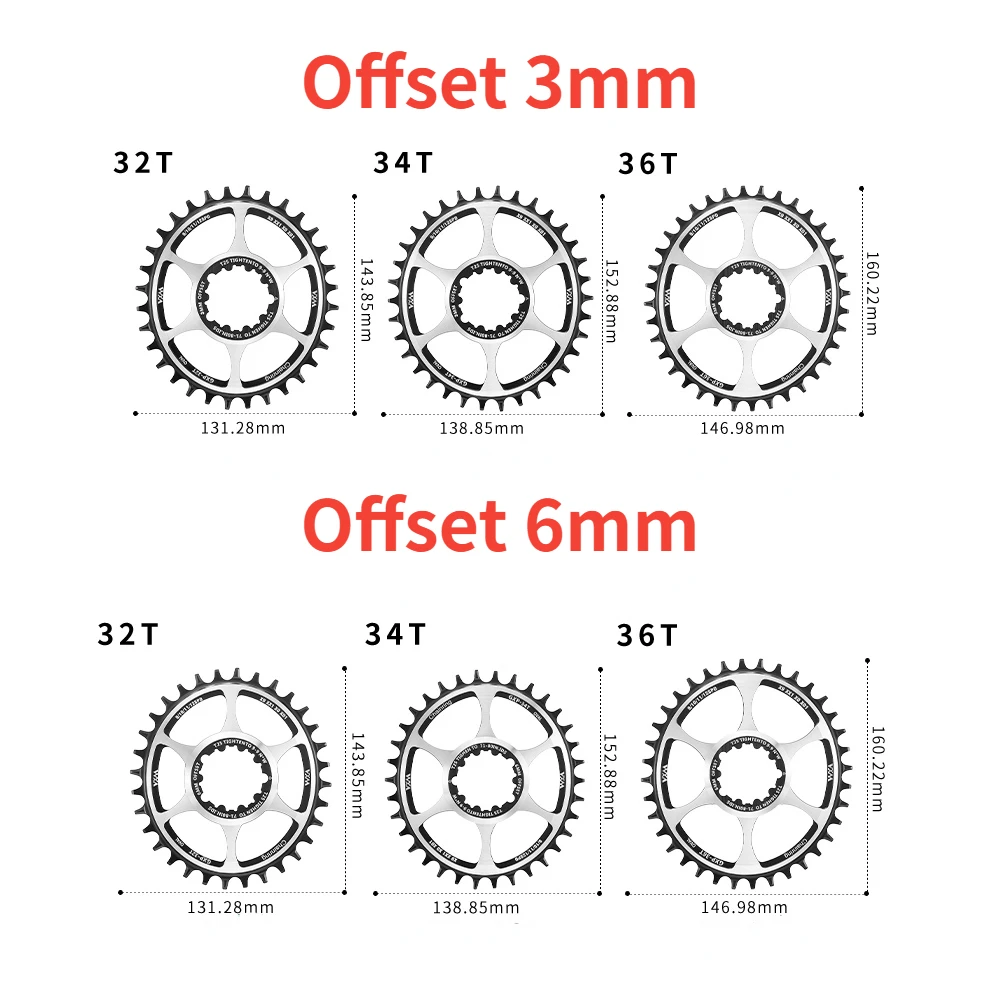 Store Home Products Sale Feedback