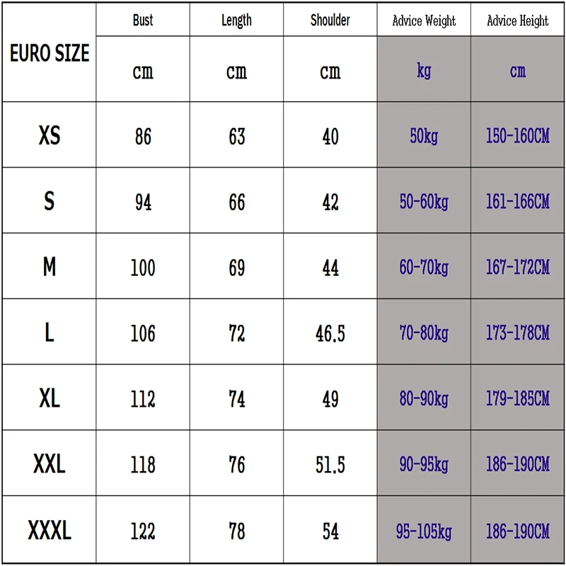 The Hills Have Eyes Big Brain