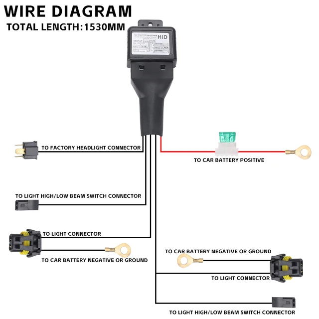 Diagrama de fiação H4 para instalações elétricas