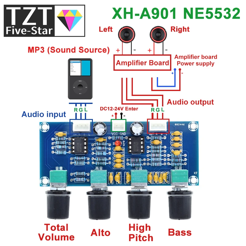 XH-A901 NE5532 Tone Board Preamp Pre-amp With Treble Bass Volume Adjustment Pre-amplifier Tone ...