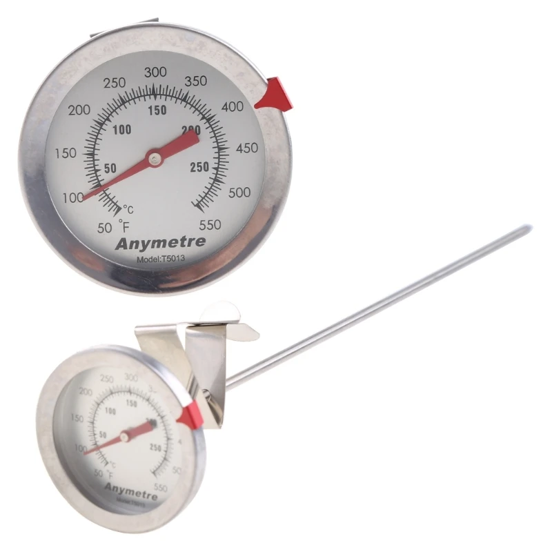 Temperature Scales For Cooking