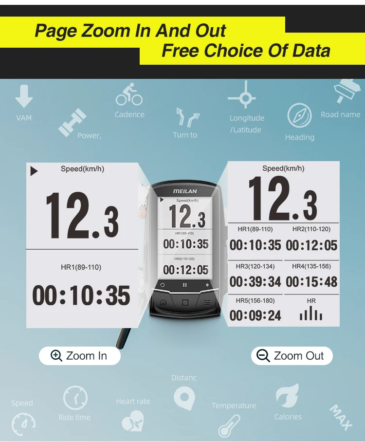 Compteur vélo,compteur de Cadence M1 pour vélo,odomètre sans fil pour ...
