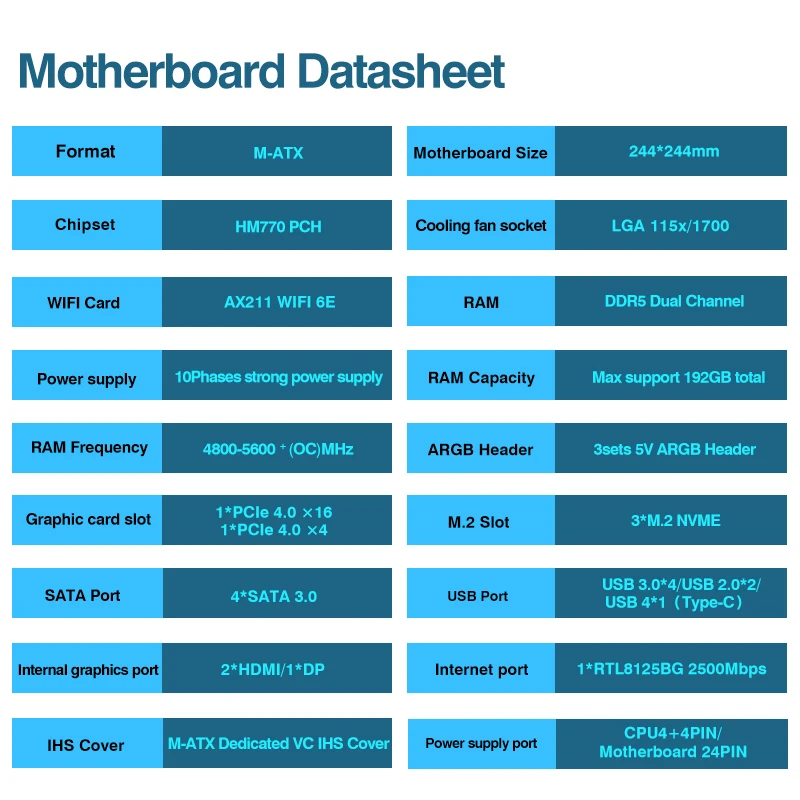 ERYING DIY Gaming PC Motherboard With Onboard Core CPU Interpose Kit I9 ...