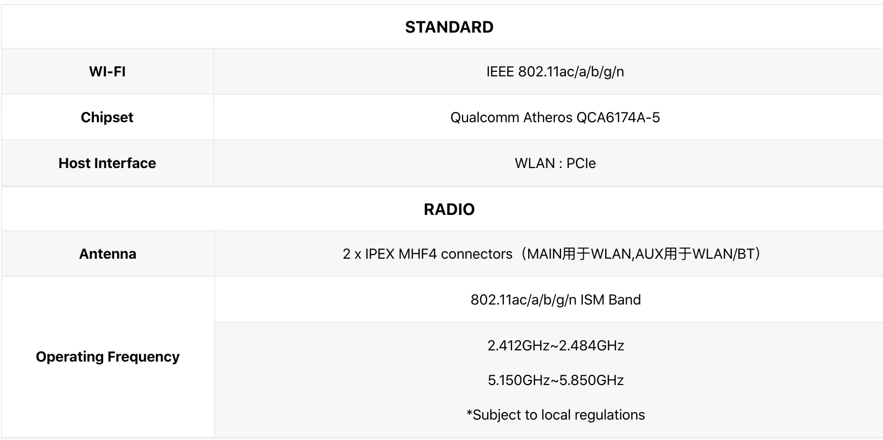 Carte sans fil Qualcomm Atheros QCA6174A, double bande AC 1200M ...