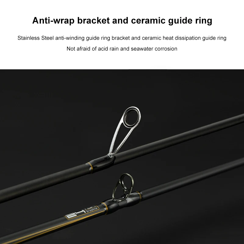 Abu Garcia Pro Max Rod