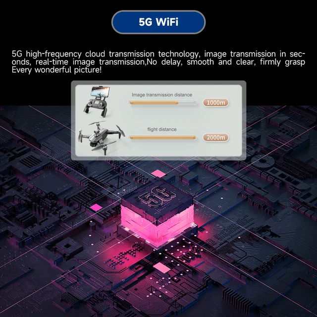 GPS Drone RG106 6K HD Camera 3-Axis Gimbal Anti-Shake Aerial ...