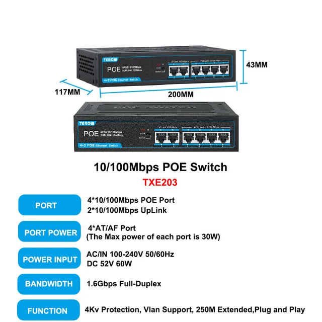 Store Home Products Feedback Brand story