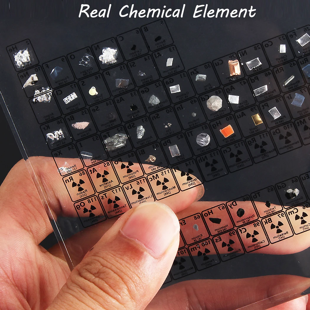 Good Product Online Best Trade in Prices Acrylic Periodic Table With ...
