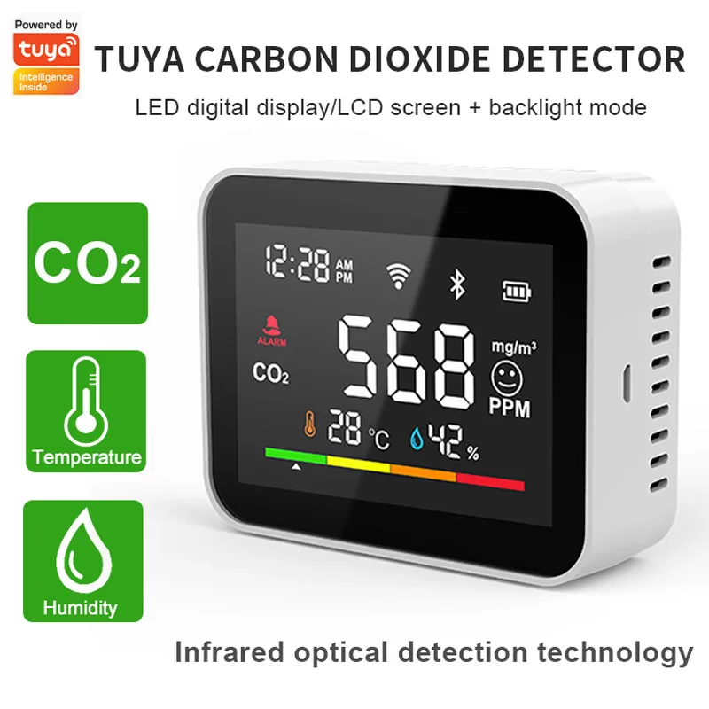Tuya-Smart-Home-Co2-Meter-Detector-Air-Quality-Monitor-Carbon-Dioxide ...