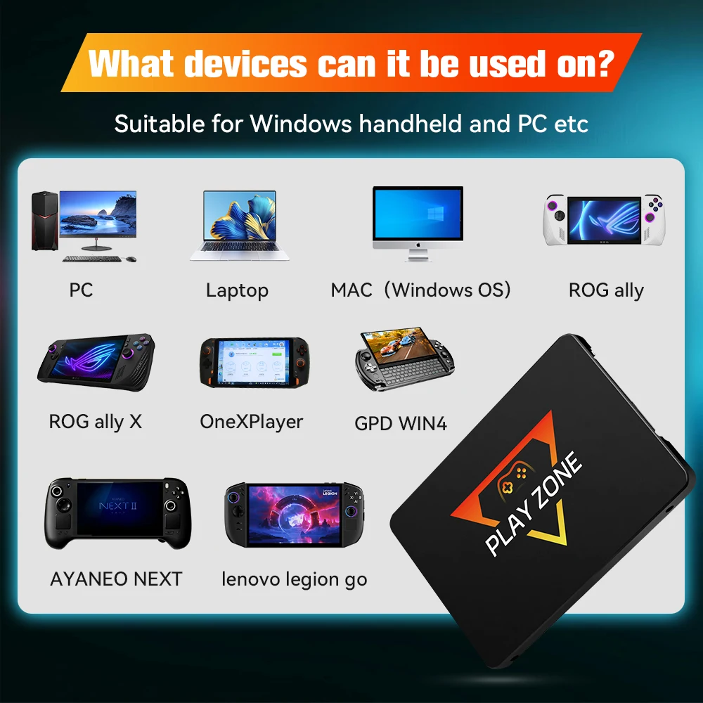 Play Zone 1T Game SSD for PS5/PS4/PS3/PS2/Switch/Xbox/WIIU 80+Emulators ...