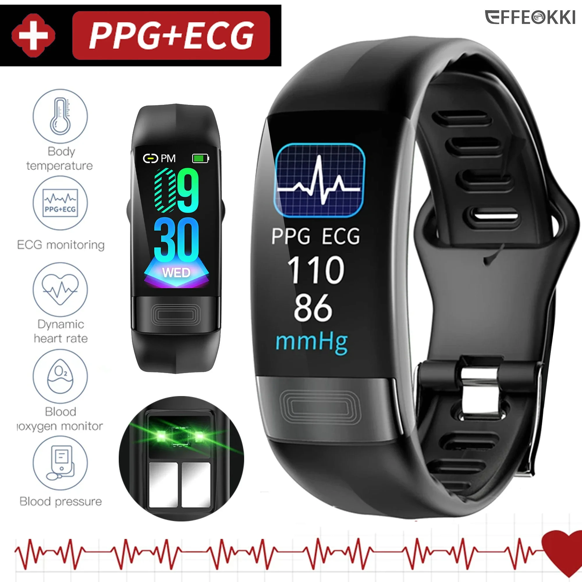 Ekg-PPG-Spo2-Ecc.jpg
