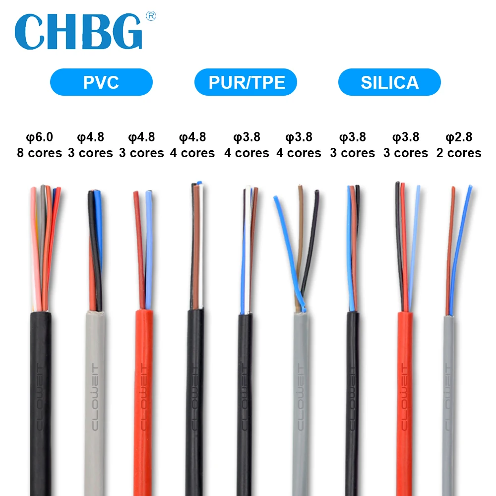 Wire Cable Soft PUR/Silicone/PVC High Temperature Resistance Copper 2 3 ...