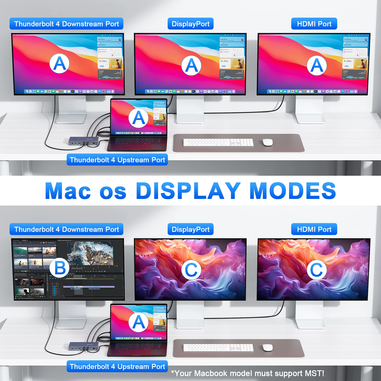 10G 13 in 1 Triple Display Computer Portable USB 3.2 Phone Thunderbolt ...