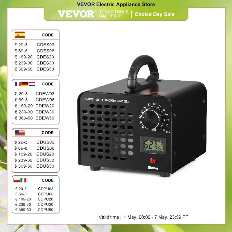Store Home Products ChoiceDay Feedback