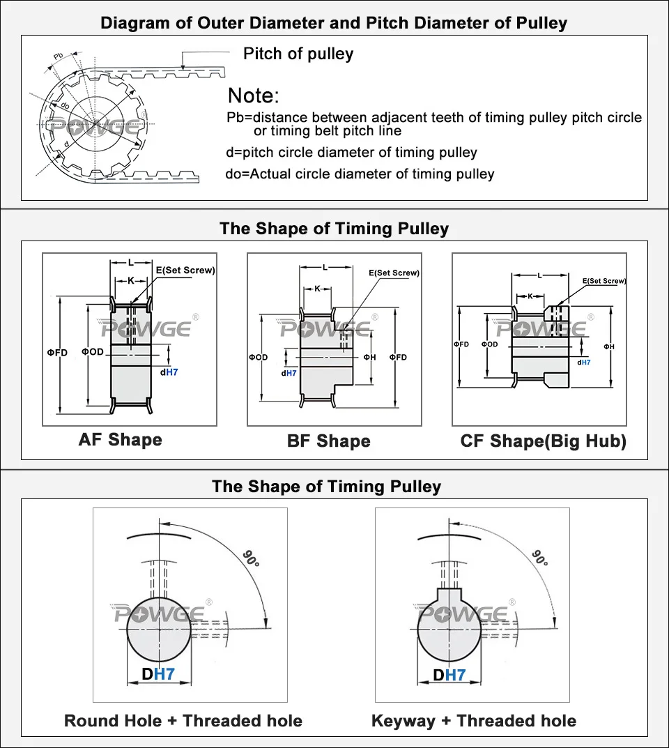 POWGE 70 65 зубьев HTD 5M Шкив ГРМ BF Диаметр 10/12/14/15/16/17/18/19/20/25/30/35/40 мм для ...