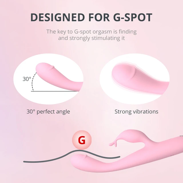 Female G Spot Location
