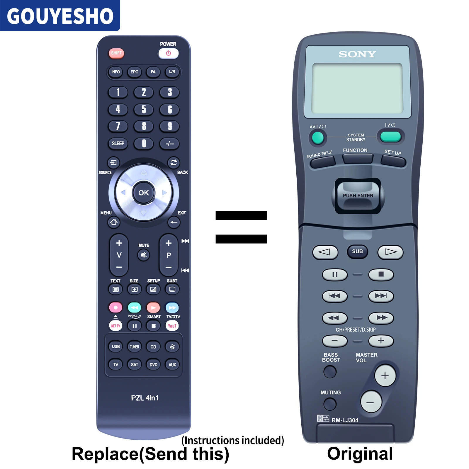 New Remote Control For Sony AV/Stereo Receiver RM-LJ304 RM-LJ30 SONY ...