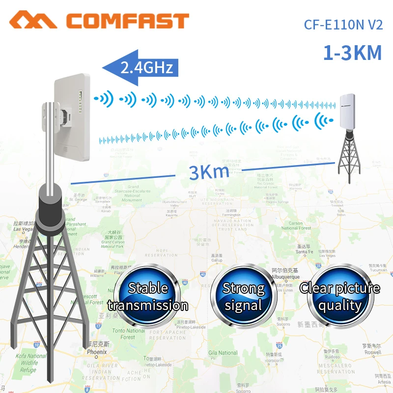 Comfast 300Mbps 2.4G Wireless Outdoor Wifi Long Range CPE 11dbi Antenna Wi Fi Repeater Router ...