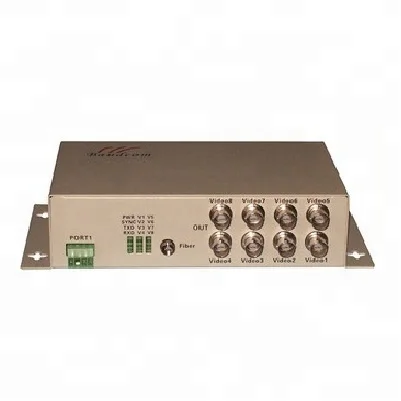 8-channel-video-converter-data-ethernet-audio-video-over-fiber ...