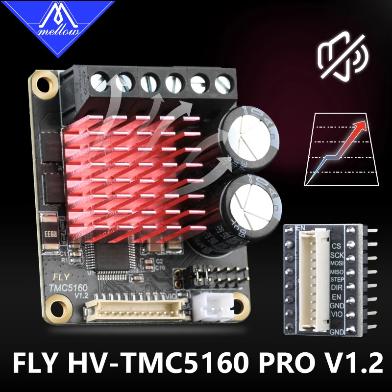 Mellow-Fly-24V-48V-HV-TMC5160-Pro-V1-2-Stepper-Motor-Driver-StepStick ...