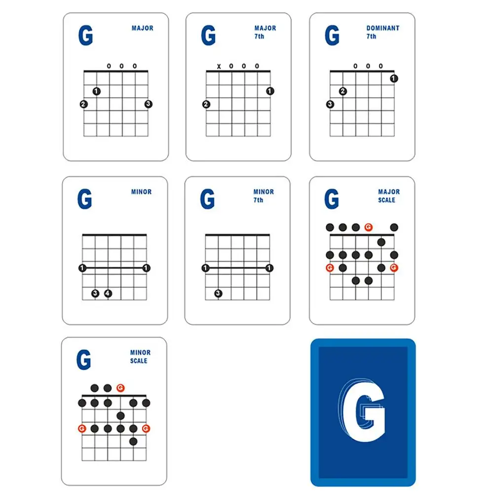 6 String Electric Guitar Chords
