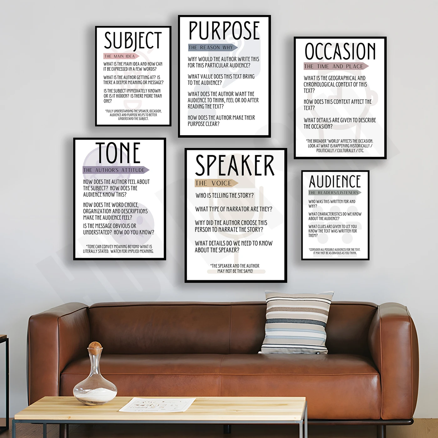 High School English Classroom Posters