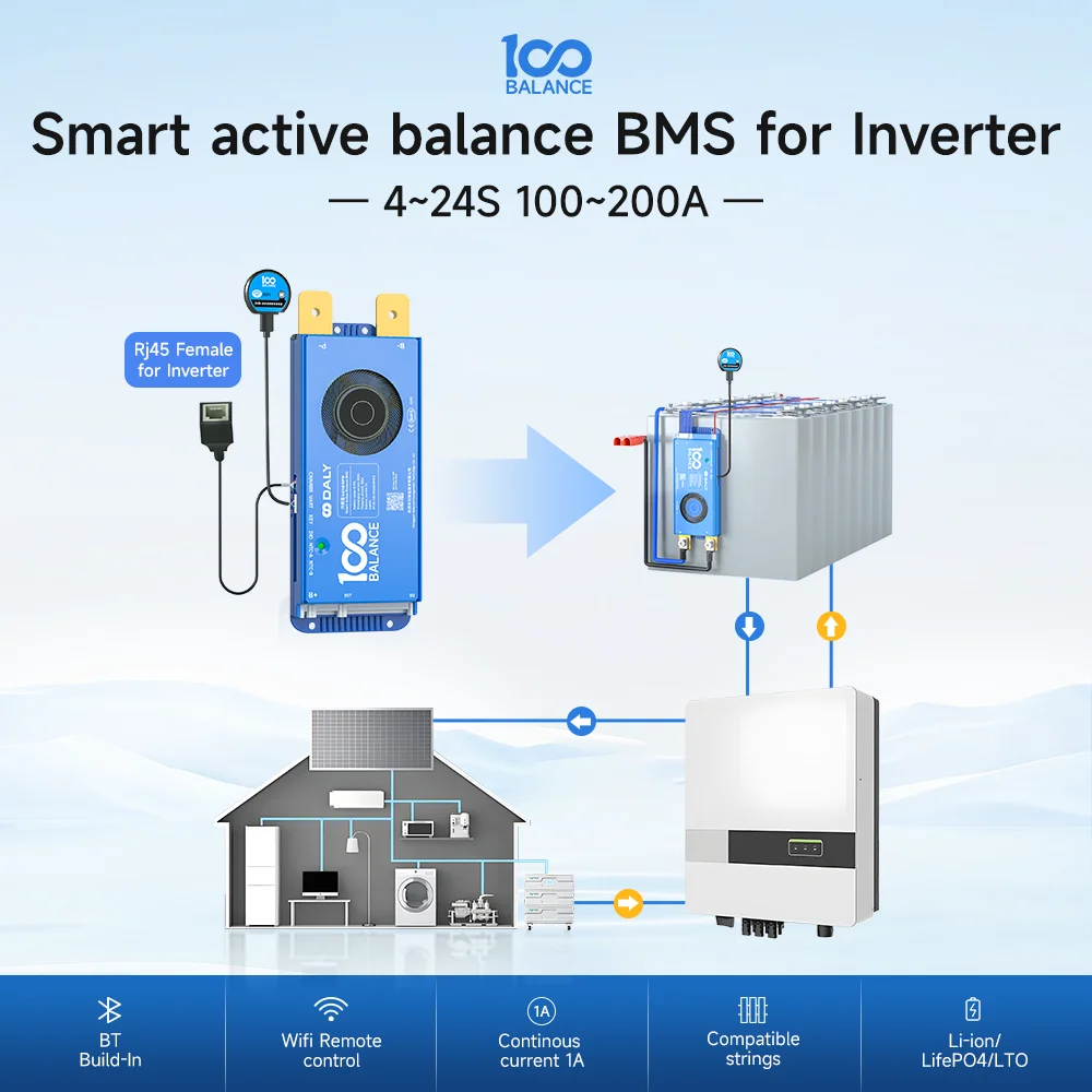 Smart-bms-wifi-bms-Active-balance-bms-16s-bluetooth-4S-8S-10S-24S-100A ...