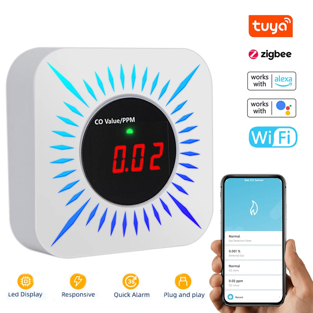 Tuya-ZigBee-CO-Combustible-Gases-Leak-Detector-Carbon-Monoxide-Gases ...