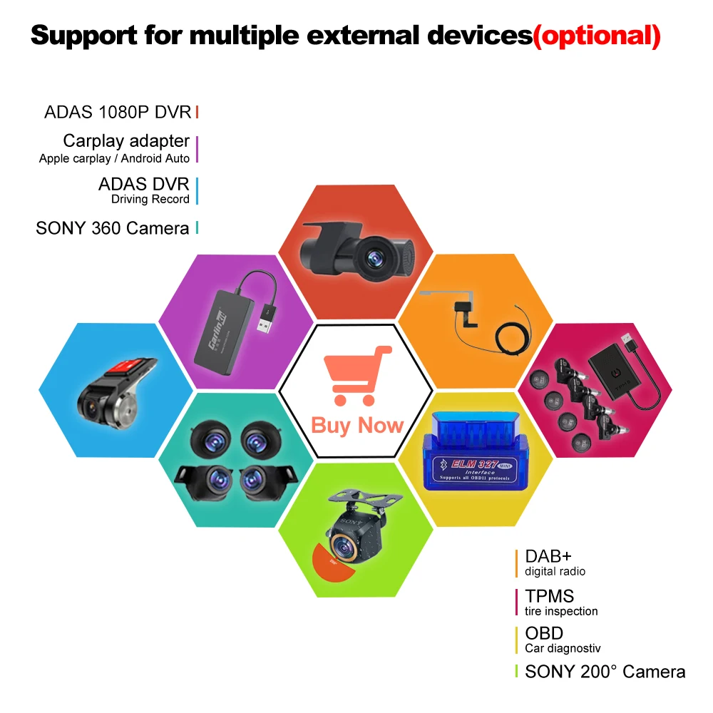 For-Car-Radio-Player-Android-12-DAB-DVR-TPMS-CARPLAY-OBD-SONY-360 ...