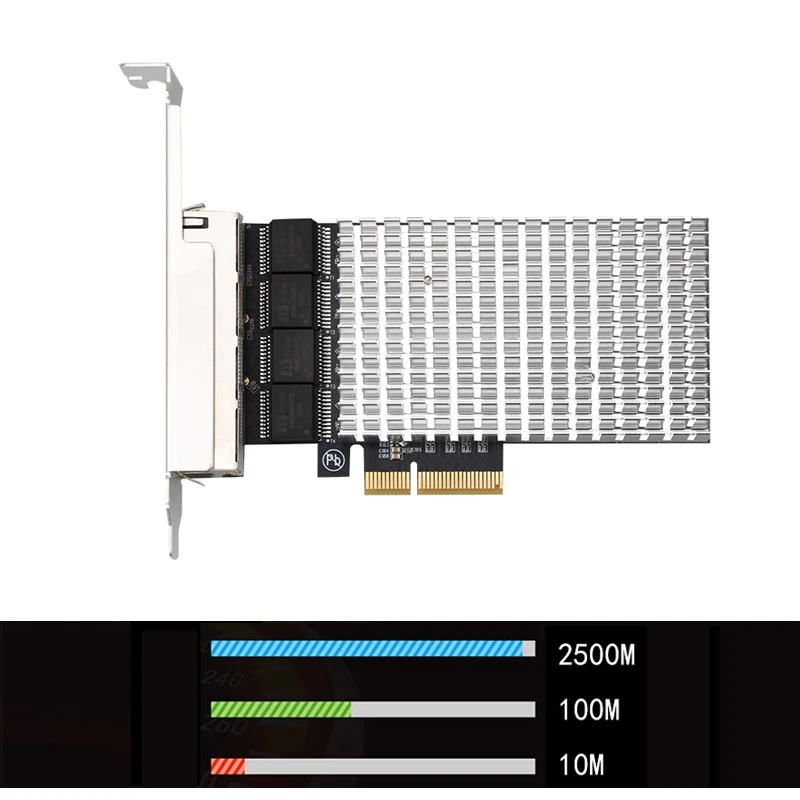 Gigabit-PCI-E-Network-Card-rj45-Game-PCIE-Card-for-Desktop-PC-gaming ...