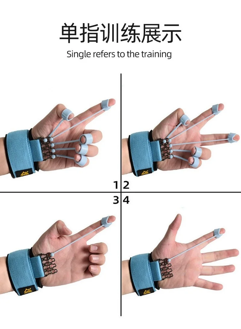 Finger Flexion And Extension