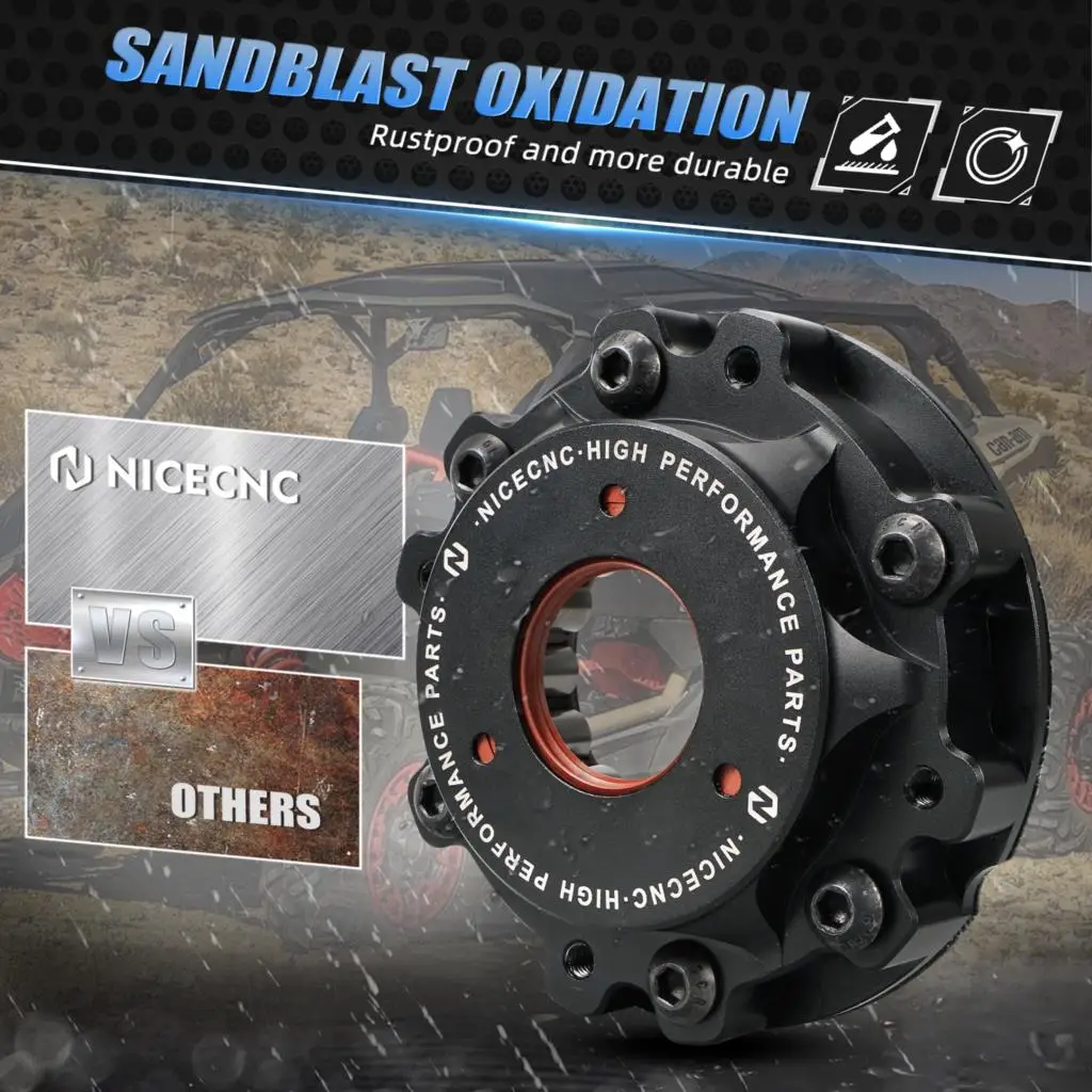 Store Home Products ChoiceDay Feedback