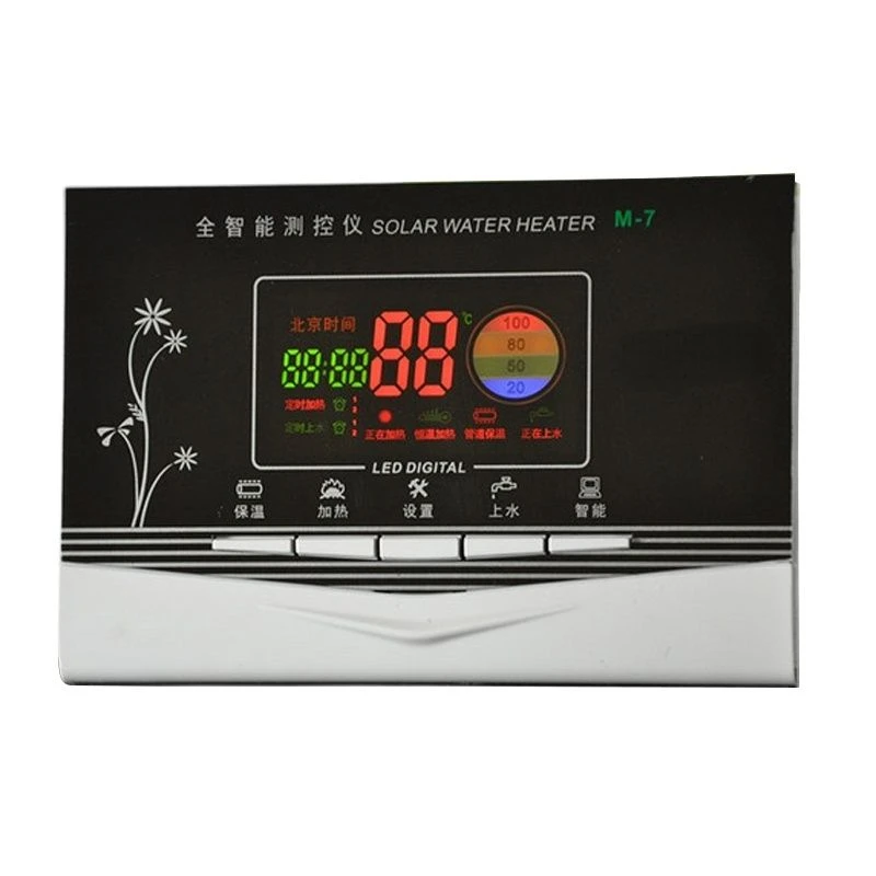 Store Home Products Feedback