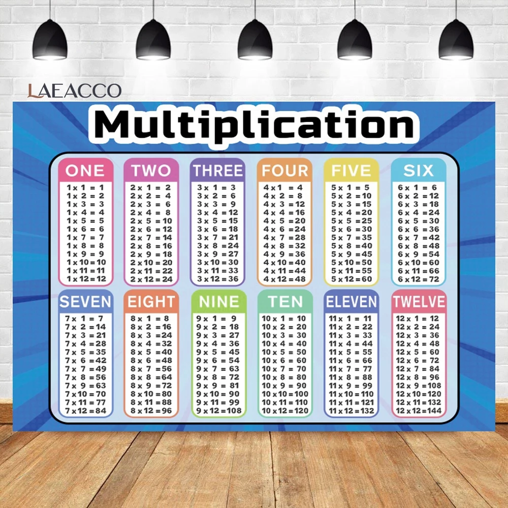 Laeacco-Multiplication-Table-Photography-Background-Primary-School-Math ...