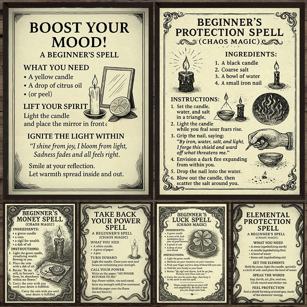 Runes,Spells,Crystals,Candles And Chaos Magic Page Vintage Wall Art ...