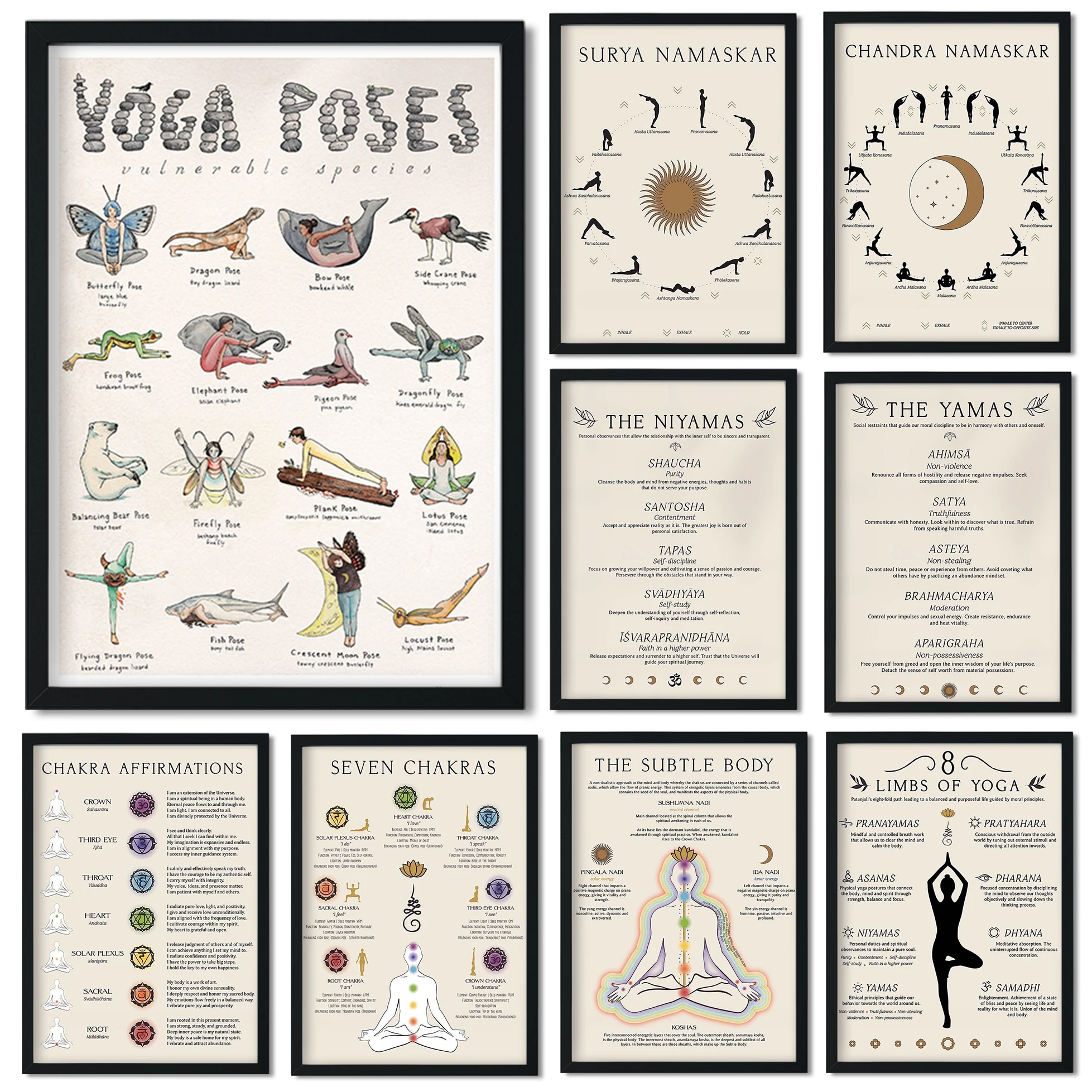 7-Chakras-Poster-Yoga-Abstract-Art-Poster-Aesthetics-Women-Yoga-Canvas ...