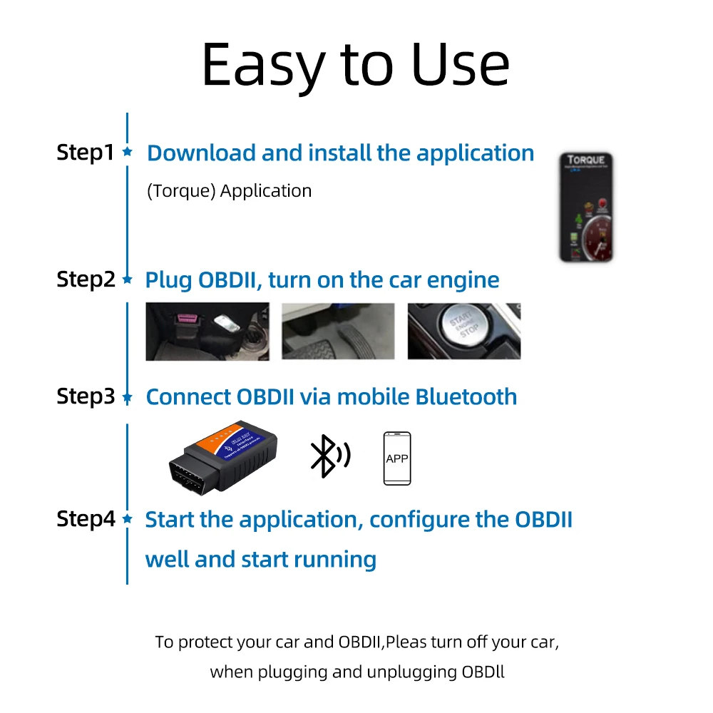 Obd2 Scanner Bluetooth OBD2 Scanner OBD Code Reader:Bluetooth 5.4 Mini ...