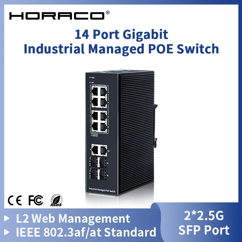 HORACO 14 Port Industrial Managed POE Switch,1000Base T DIN Rail ...