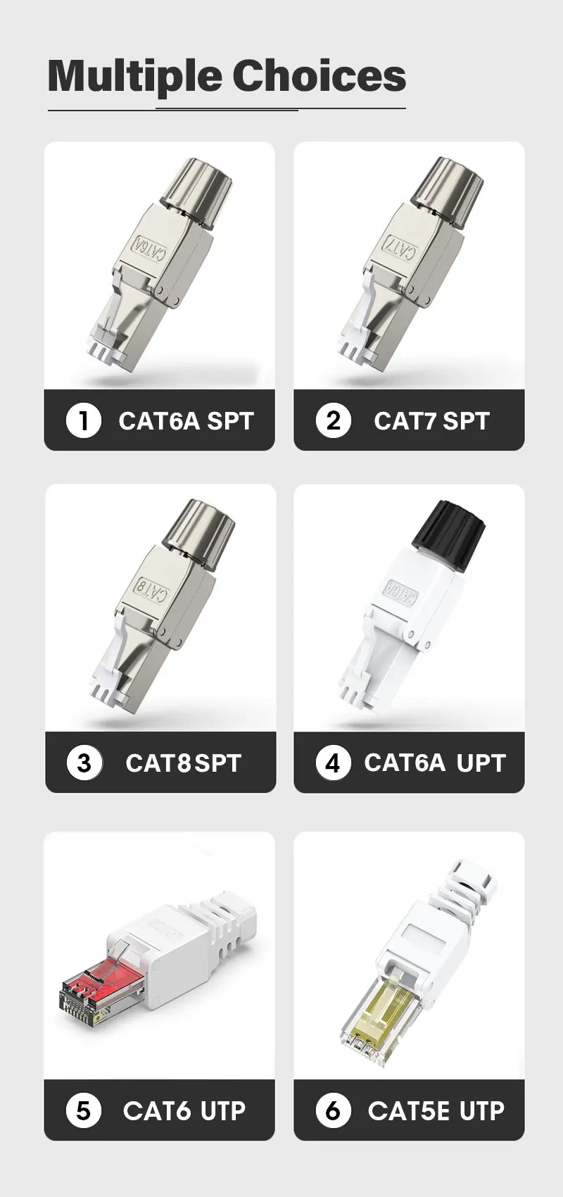 Connecteur industriel,connecteurs RJ45 Cat6A Cat7 Cat8,fiches de ...
