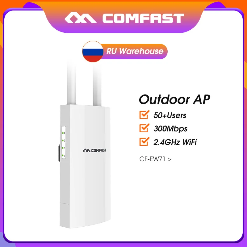 Cf-ew71 High Power Outdoor Ap Wifi Router 300mbps Wi-fi Ethernet Access ...