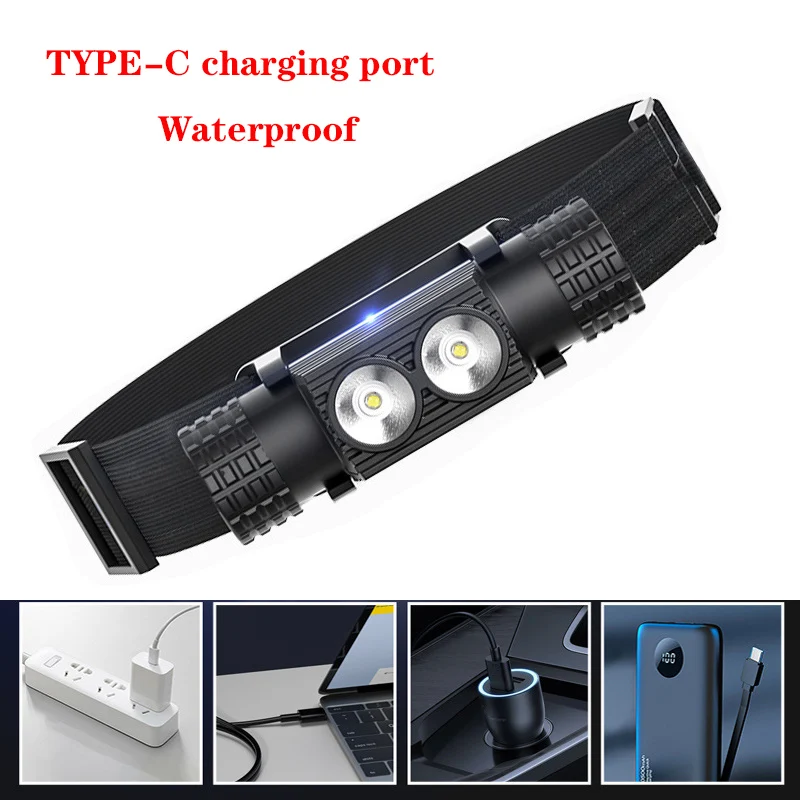 LED-Headlamp-Powerful-Portable-Waterproof-Headlight-USB-Rechargeable ...