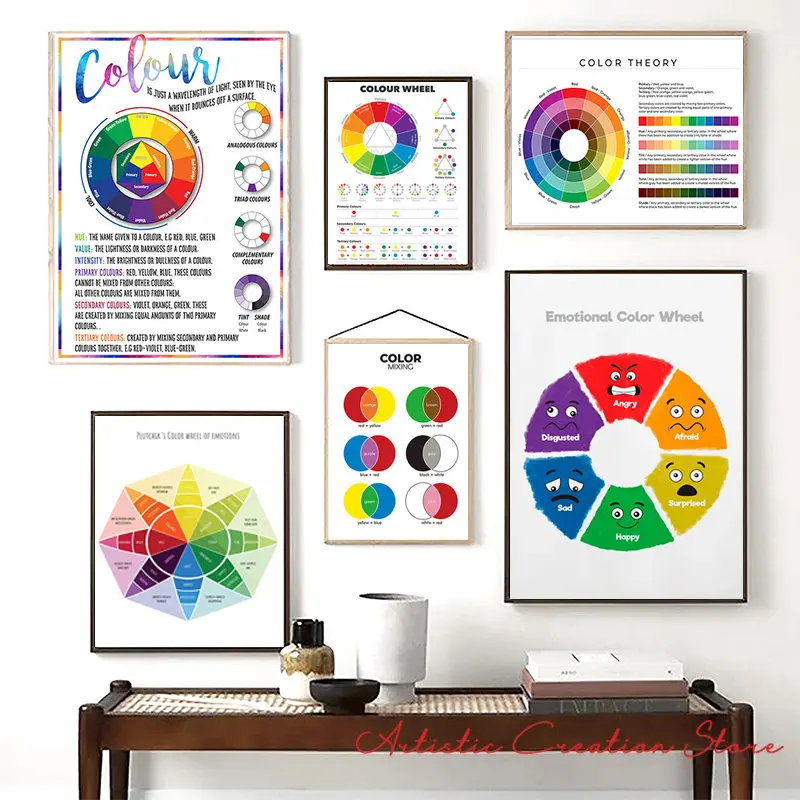 Store Home Products Feedback