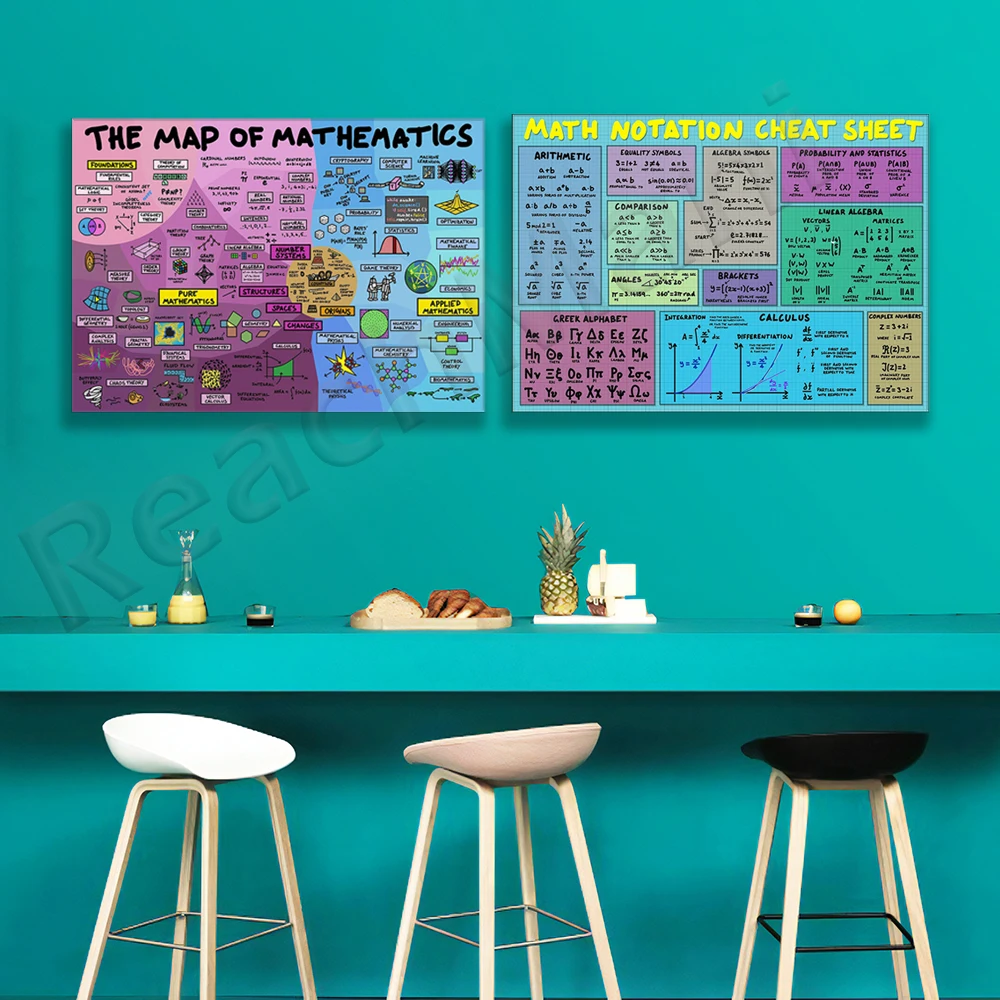 Map For Math Classroom