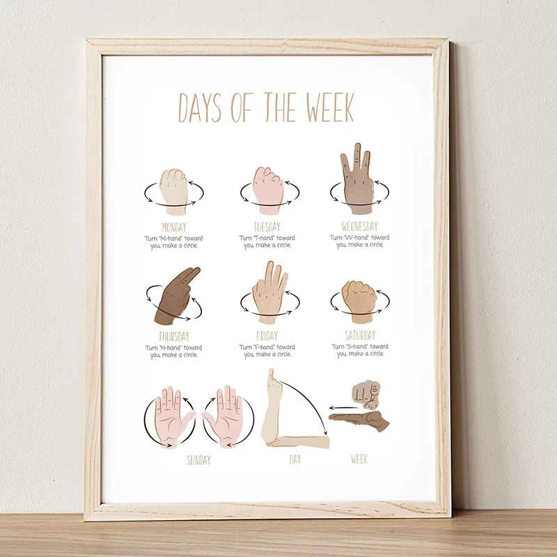 Ben of the Week: The Ultimate Educational Wall Art for Kids’ Learning ...