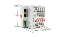 GCAN PLC IO MODULES FOR YOU TO CHOOSE GC-4/6/8 Series