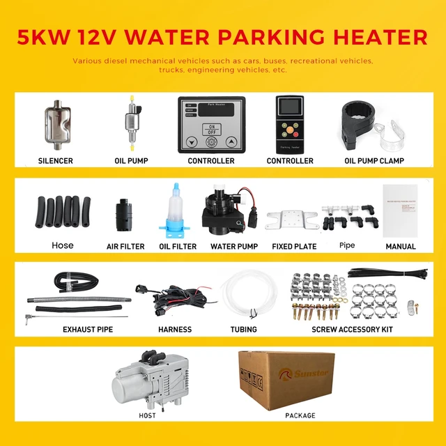 Store Home Products ChoiceDay Feedback